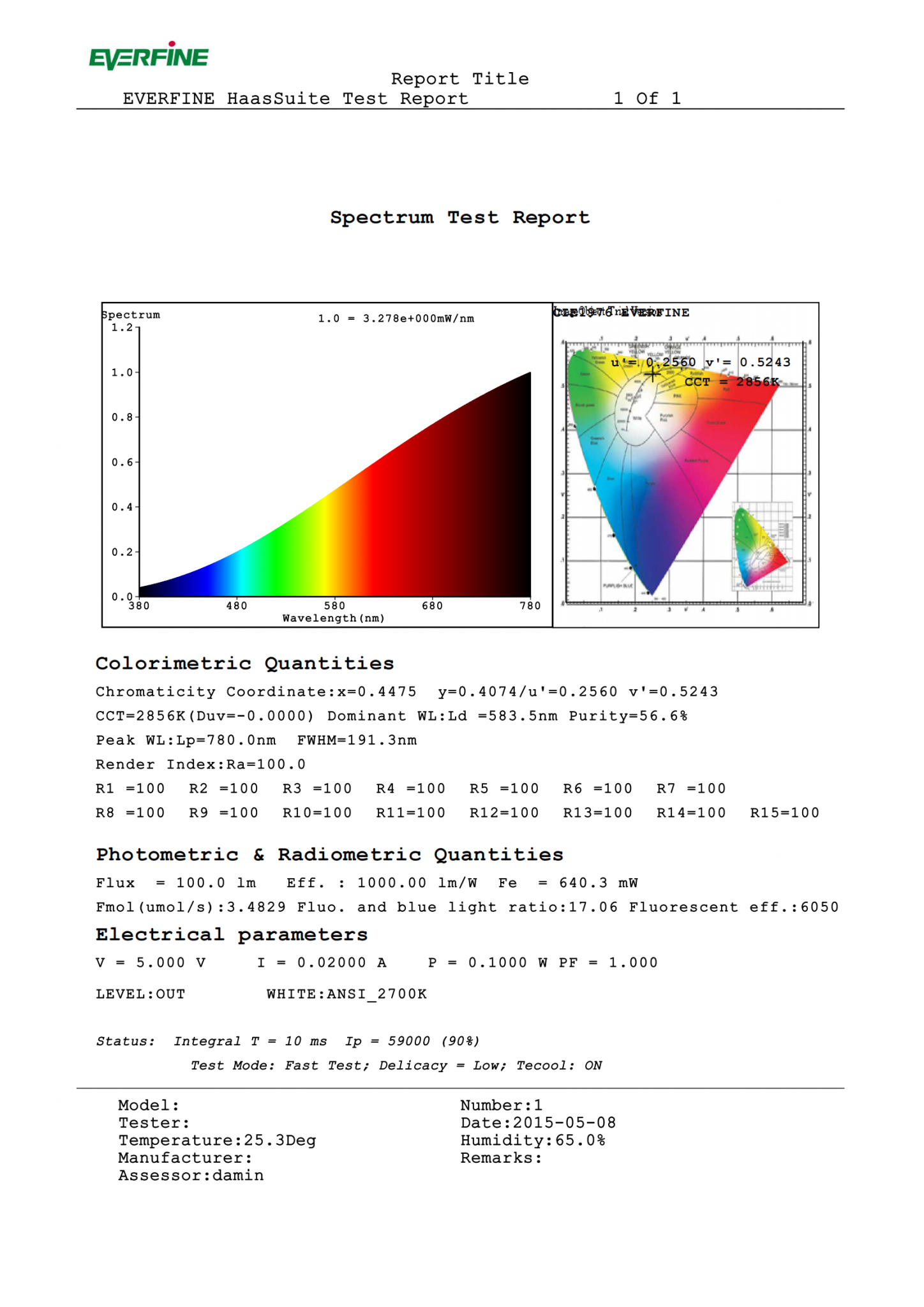HAAS-2000 High Accuracy Array Spectroradiometer (Laboratory Grade ...
